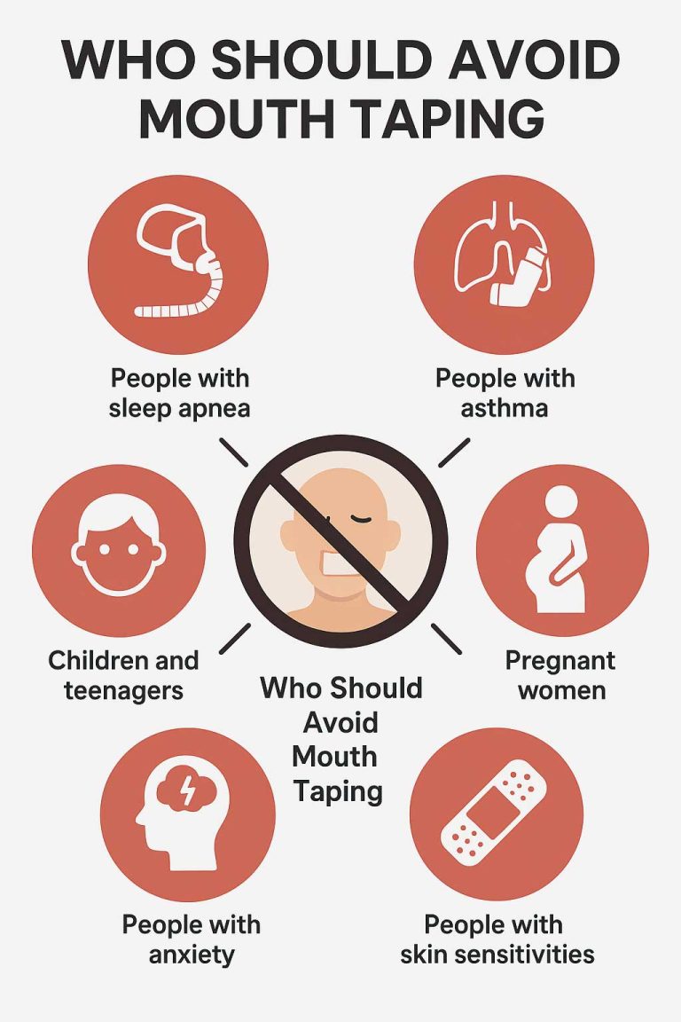 Mouth Taping for Better Sleep: Benefits, Risks- Full Details